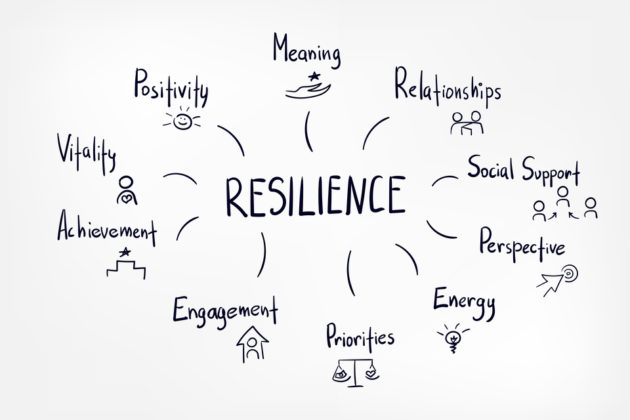 Resilience building at DWP - GCS