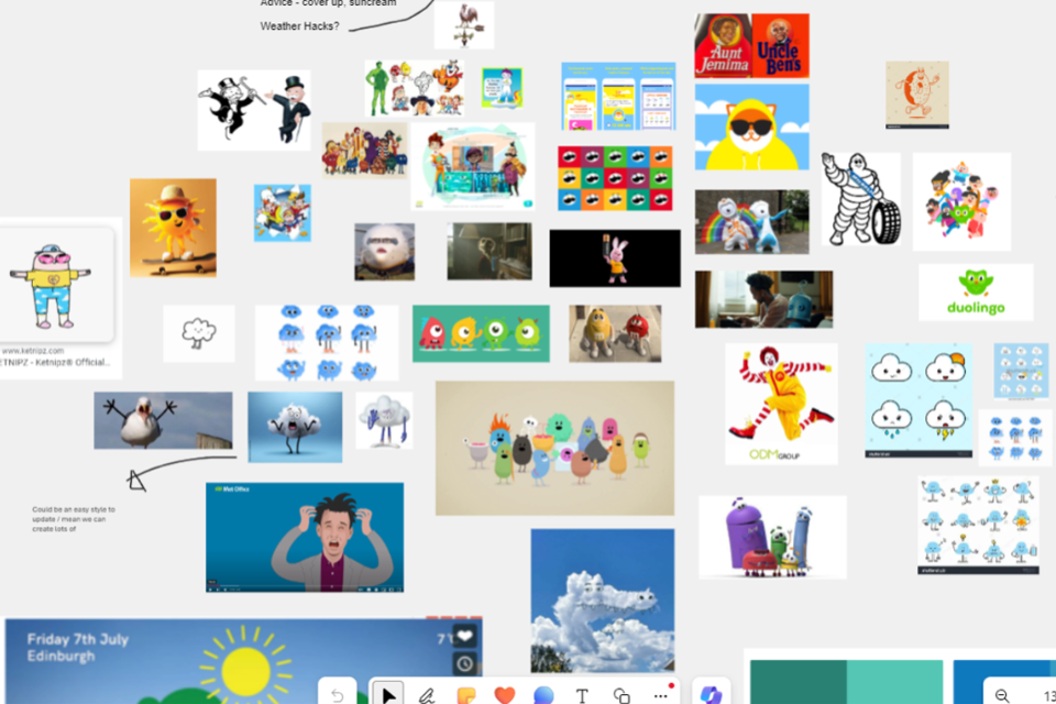 The power of introducing some Creative Headspace - GCS